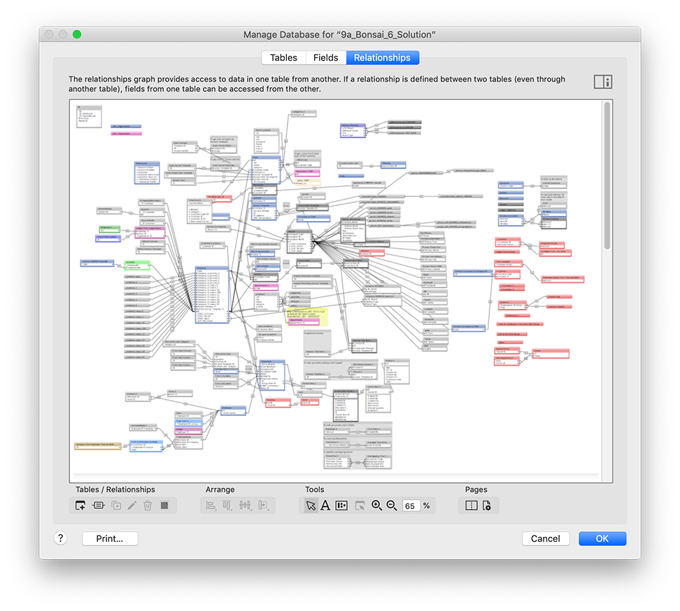 Top Tips: Optimizing Performance of FileMaker Custom Apps in the Cloud